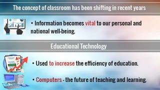 Module 6 innovative technologies for assessment tasks in teaching and ...