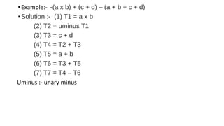 Module 6 Intermediate Code Generation.pdf