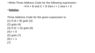 Module 6 Intermediate Code Generation.pdf