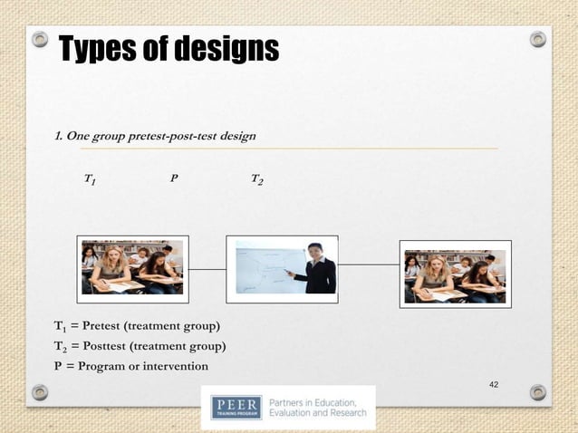 Module 6 introduction_to_research_design_df_final2 | PPTX