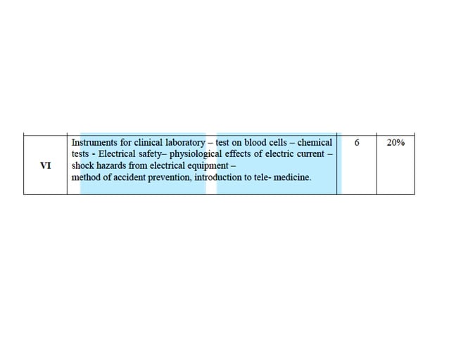 Biomedical Instrumentation | PPT