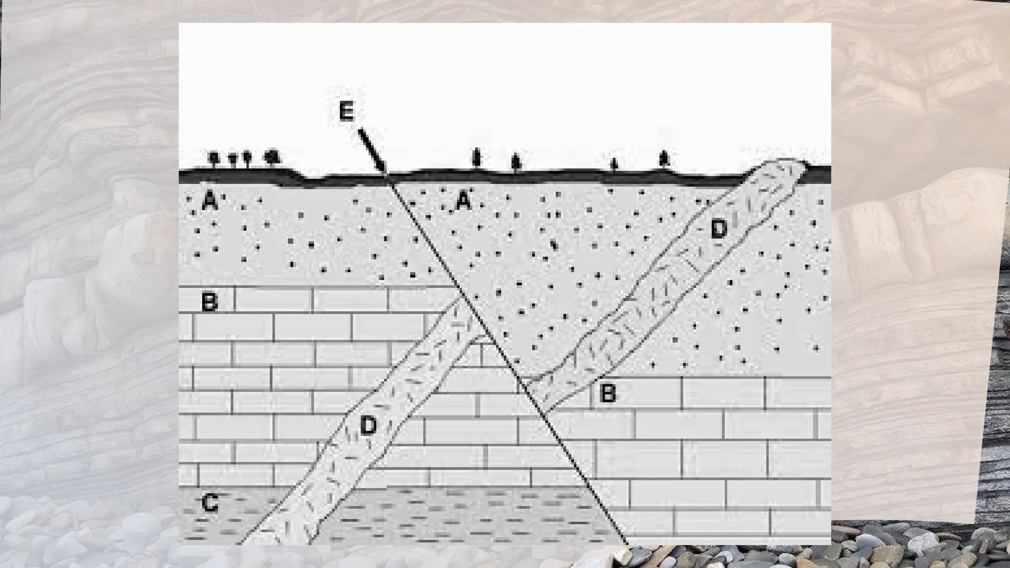 MODULE6 L1 - EARTH SCIENCE 11 stratification of rockss | PPTX