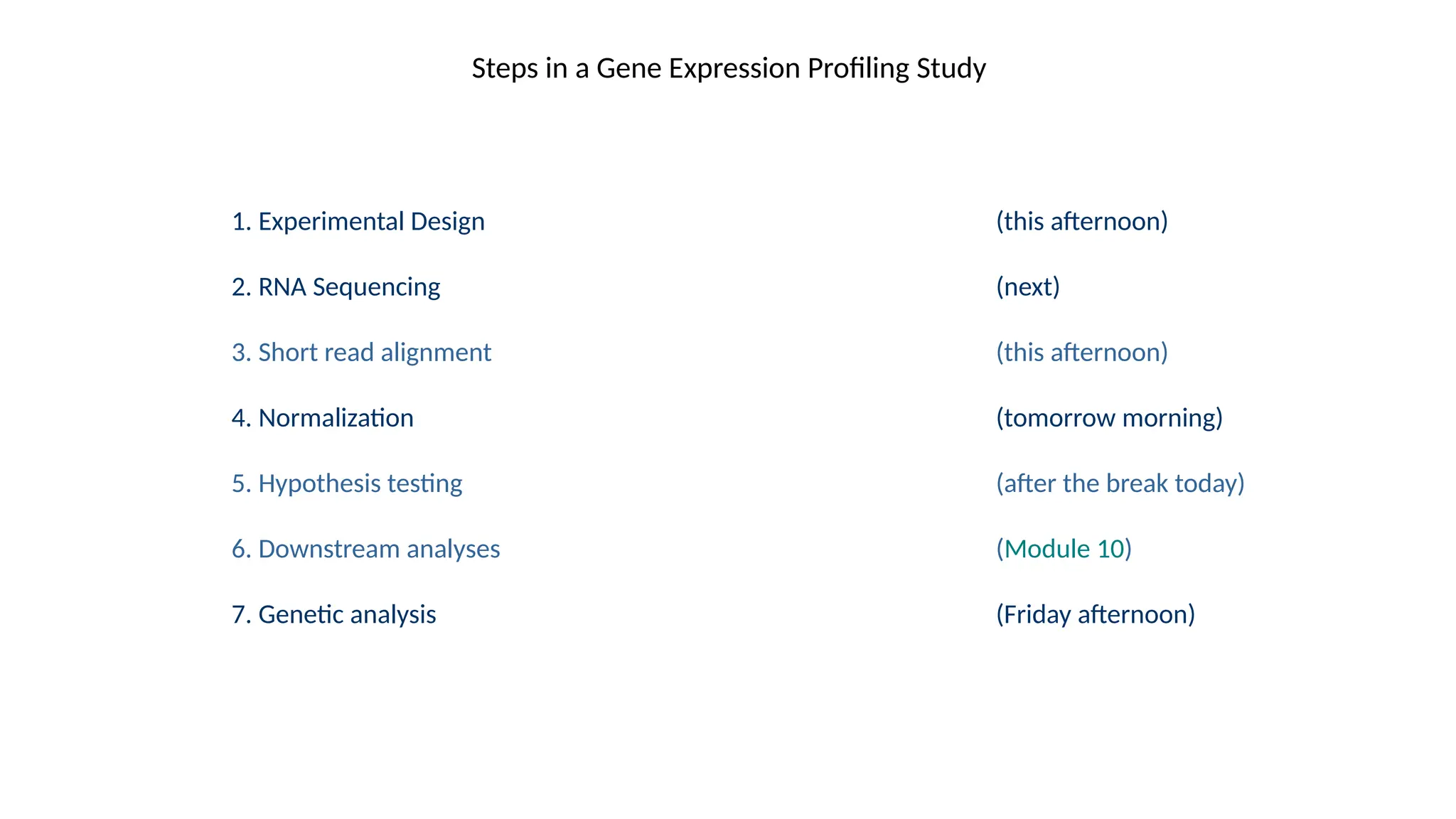 Module_6_Lecture 1_GG.pptx single cell RNA sequence | PPTX