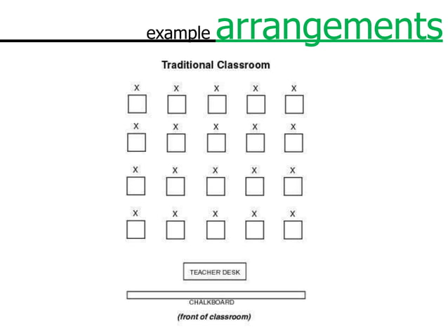 Module 6 Lecture Highlights.pptx