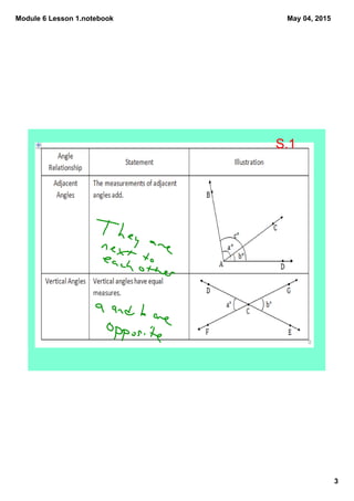 Module 6 lesson 1 | PDF