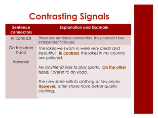 English 2 - Module 6 lesson 2 | PPT
