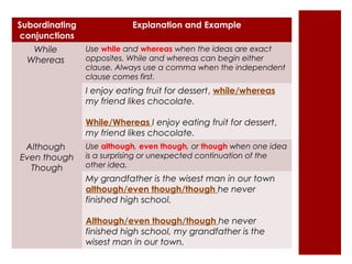 English 2 - Module 6 lesson 2 | PPT