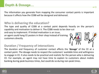 Module 6 mapping consumer contact points ppt slideshare | PDF