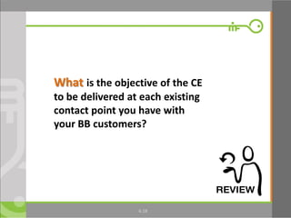 Module 6 mapping consumer contact points ppt slideshare | PDF