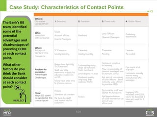 Module 6 mapping consumer contact points ppt slideshare | PDF