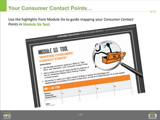 Module 6 mapping consumer contact points ppt slideshare | PDF