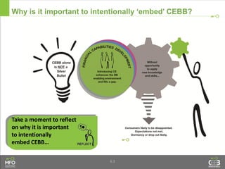 Module 6 mapping consumer contact points ppt slideshare | PDF