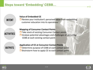 Module 6 mapping consumer contact points ppt slideshare | PDF