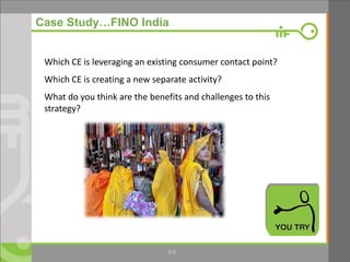 Module 6 mapping consumer contact points ppt slideshare | PDF