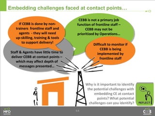 Module 6 mapping consumer contact points ppt slideshare | PDF