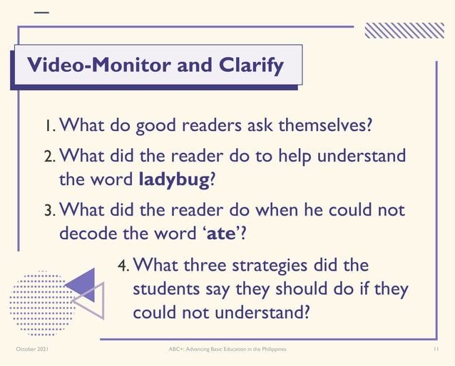 Module 6 Monitoring Comprehension.pptx | Educational Assessment | Education
