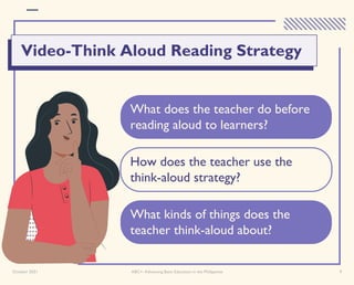 Module 6 Monitoring Comprehension.pptx | Educational Assessment | Education