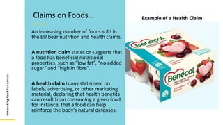 Module 6 Nutrition and Health Claims.pptx