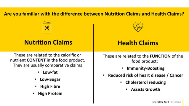 Module 6 Nutrition and Health Claims.pptx