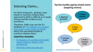 Module 6 Nutrition and Health Claims.pptx