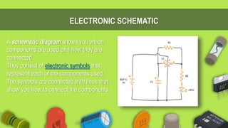 MODULE 6 Plan and prepare for terminationconnection of electrical.pptx