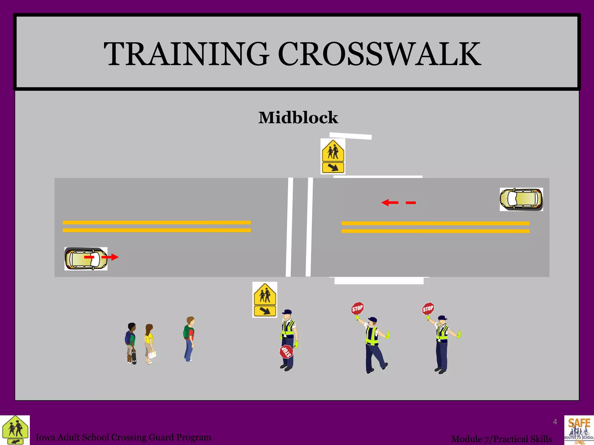 Crossing Guard Module 6 Practical Ppt