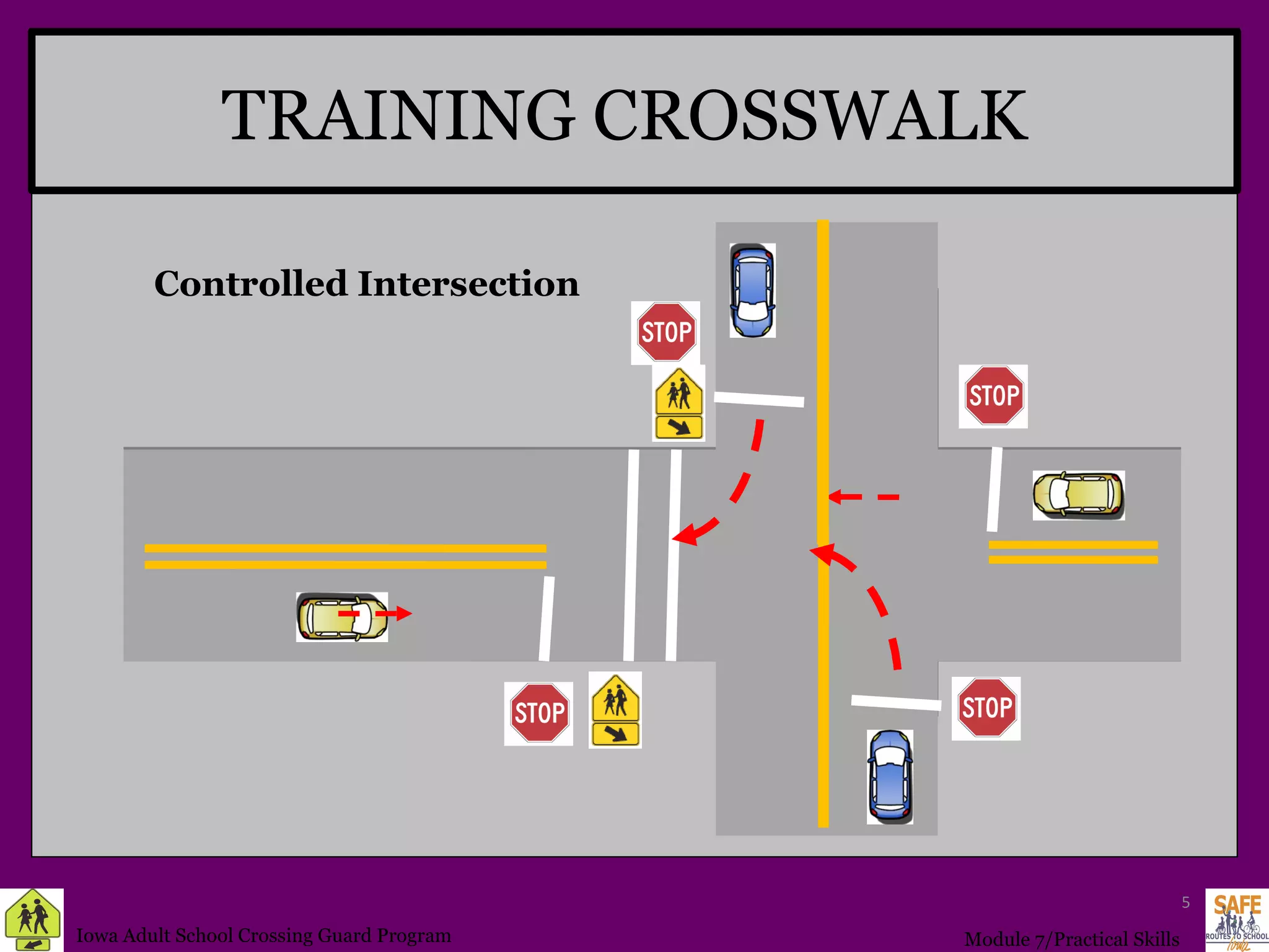 Crossing Guard Module 6 Practical Ppt