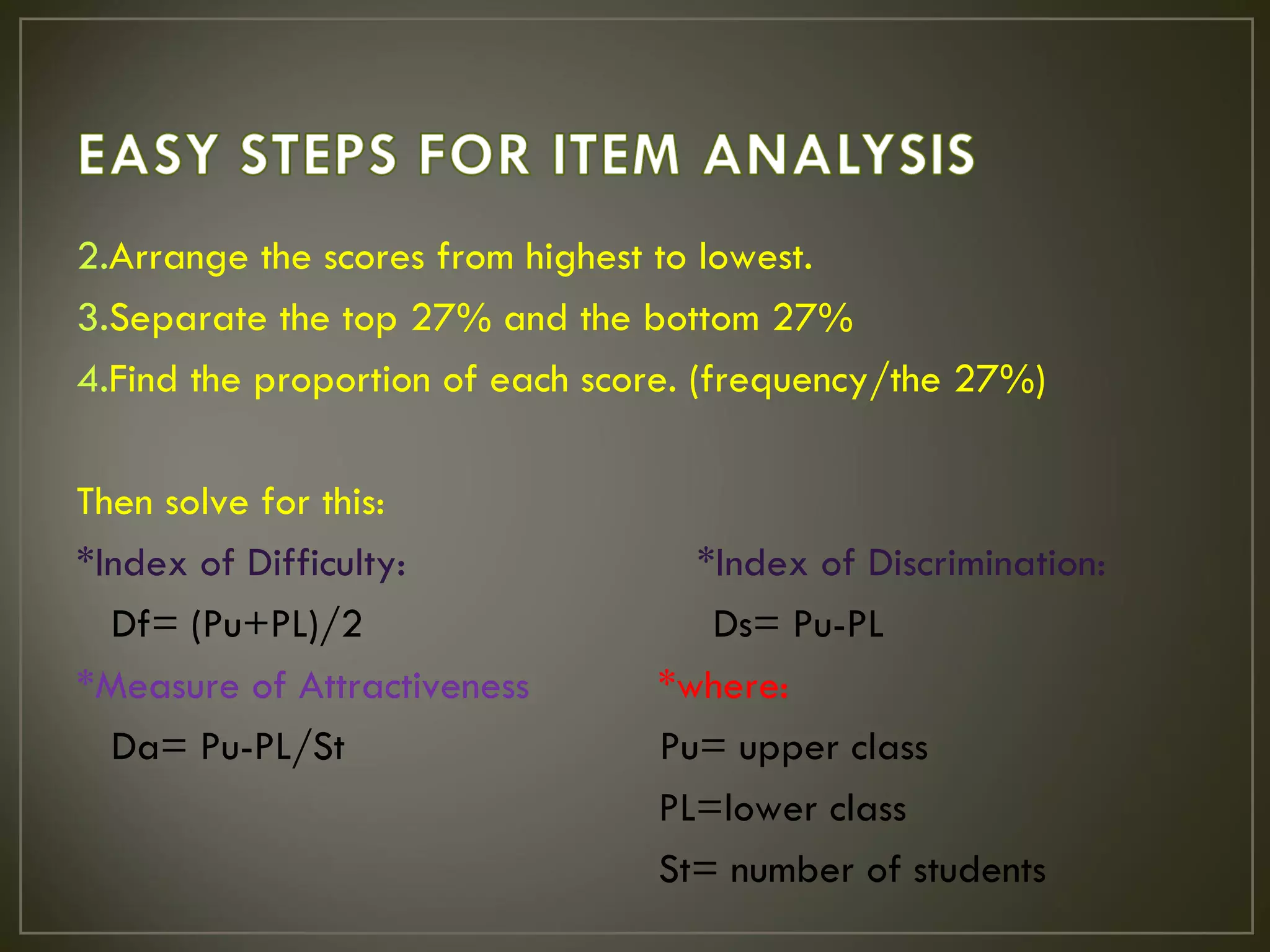 Module 6 presentation | PPT | Standardized Testing | Educational Assessment