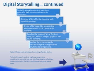 Module 6 Presenting Technlogy Research | PPTX | Educational Video Games ...