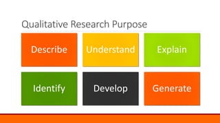 Module Qualitative | PPT