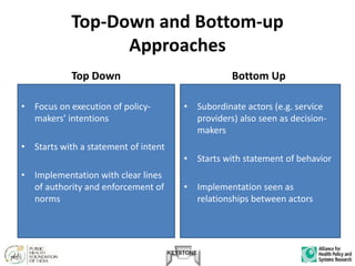 KEYSTONE / Module 6 / Slideshow 2 / Policy Approach and Frameworks ...
