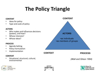 KEYSTONE / Module 6 / Slideshow 2 / Policy Approach and Frameworks ...