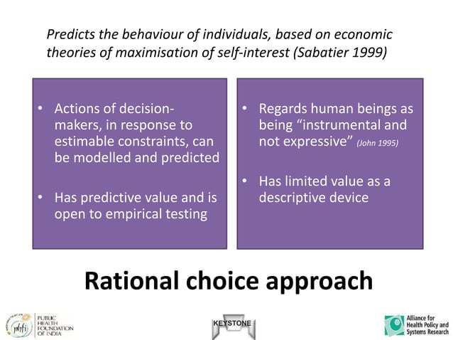 KEYSTONE / Module 6 / Slideshow 3 / Researching Health Policy | PPT
