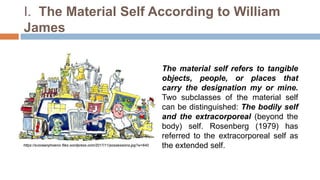 GEC 1 Understanding the Self (Module 6: The Material Self) | PPTX
