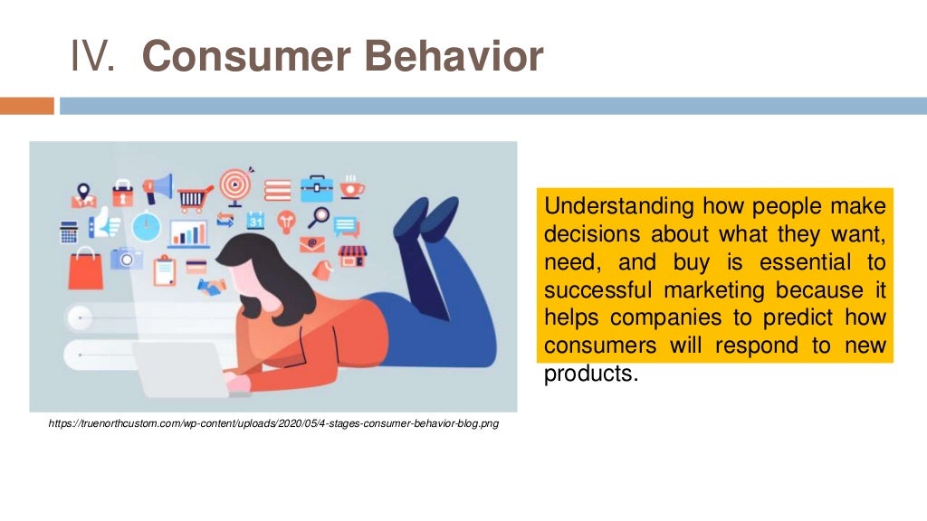 GEC 1 Understanding the Self (Module 6: The Material Self)