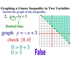 Module 6 topic 3 notes