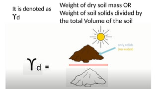 Module 6 Unit weight of soil.pptxhvfjvcddxdxcc | PPT
