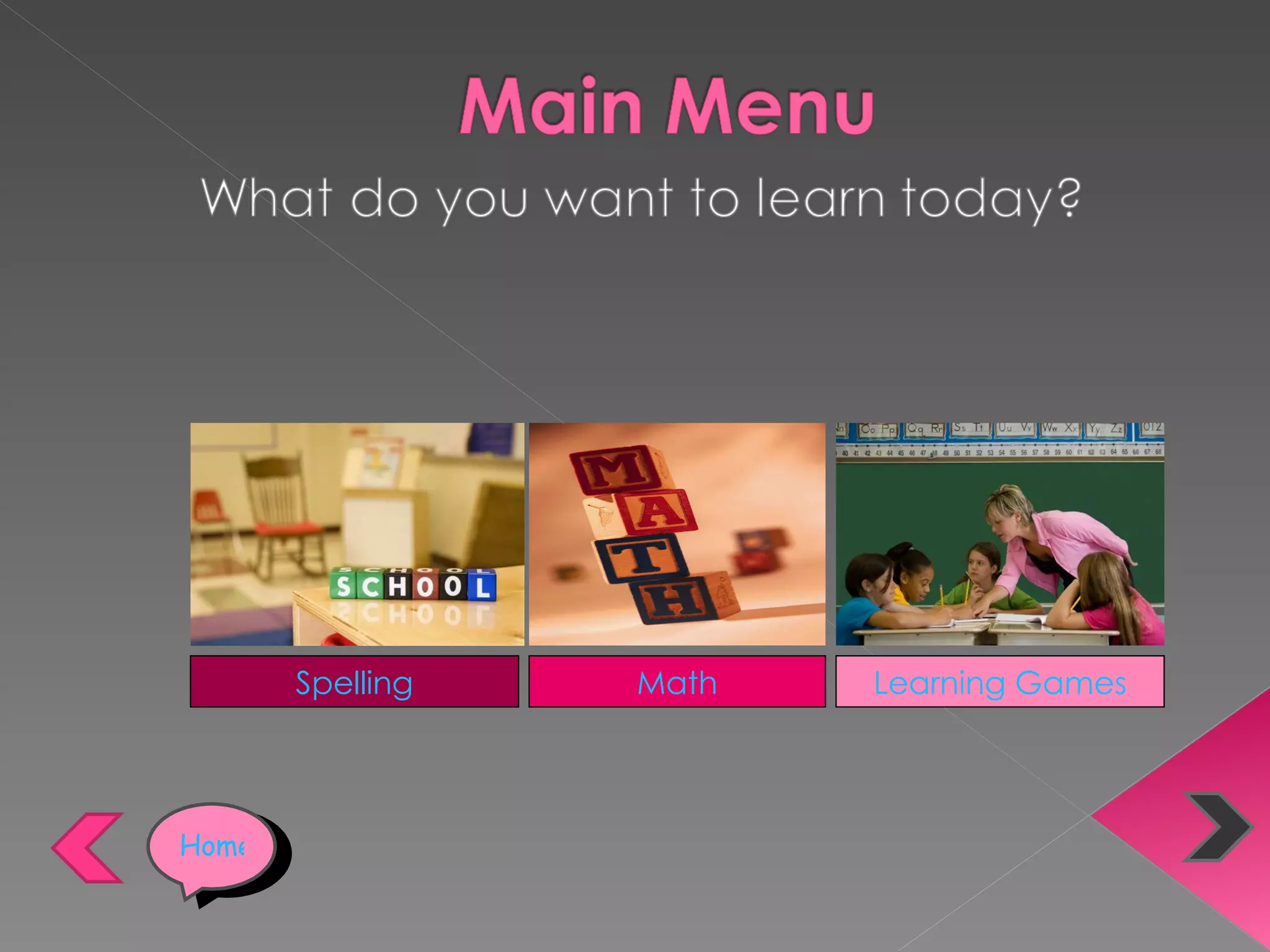 Module 6 W200 Integrating Technology Into The Classroom | PPT