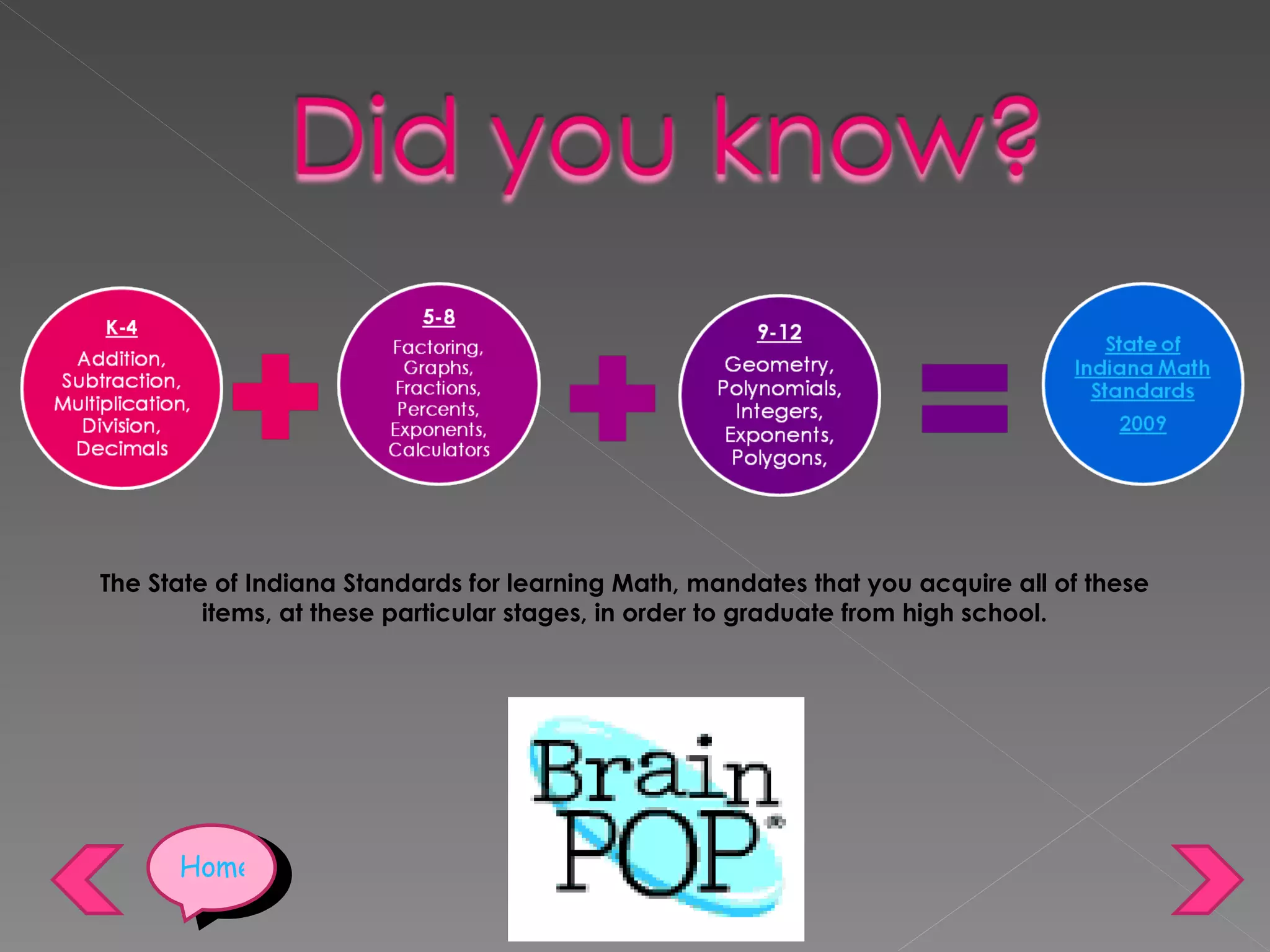 Module 6 W200 Integrating Technology Into The Classroom | PPT