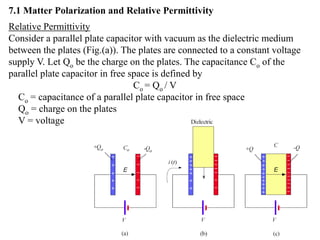 dielectric materials | PPTX