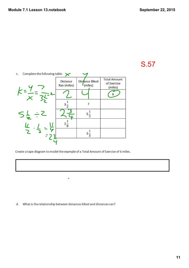 Module 7.1 lesson 13 | PDF