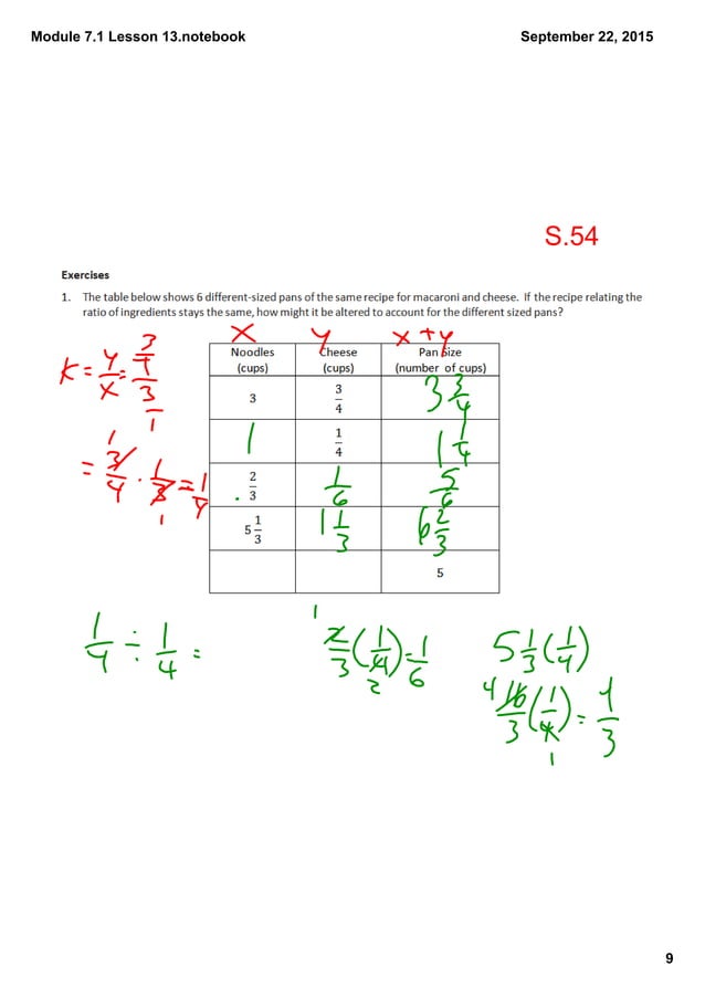 Module 7.1 lesson 13 | PDF
