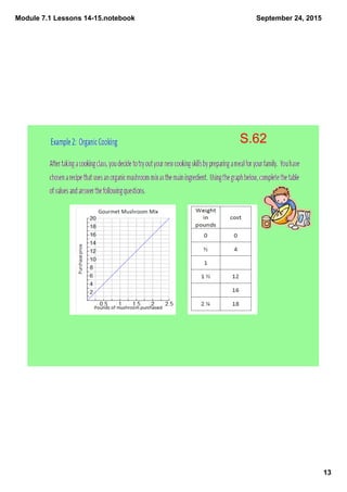 Module 7.1 lessons 14 15 | PDF