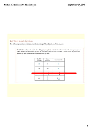 Module 7.1 lessons 14 15 | PDF
