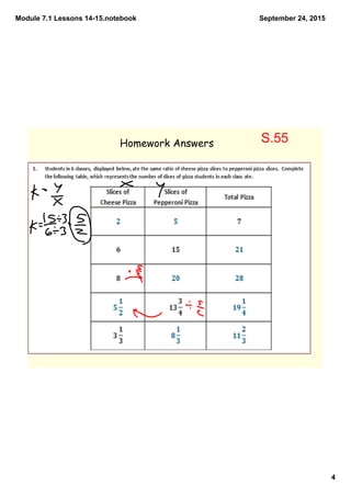Module 7.1 lessons 14 15 | PDF