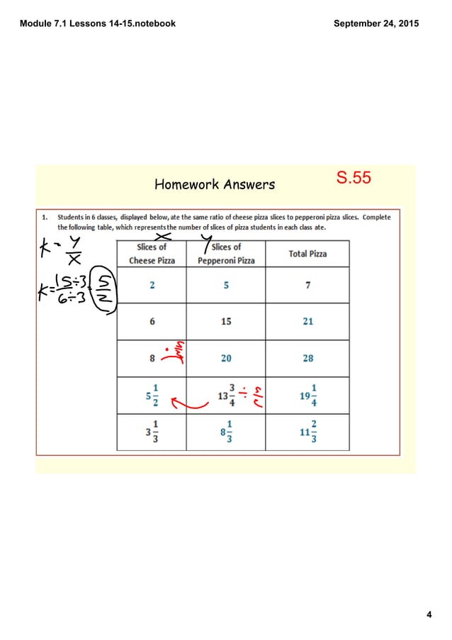 Module 7.1 lessons 14 15 | PDF