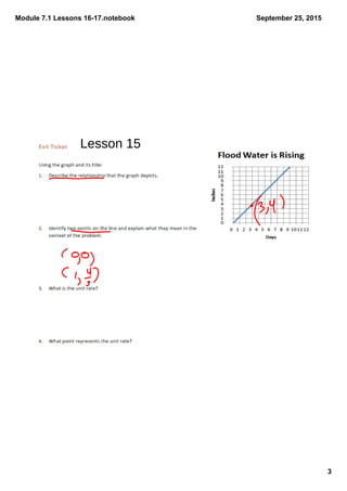 Module 7.1 lessons 16 17 | PDF