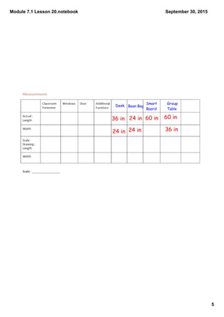 Module 7.1 lesson 20 | PDF