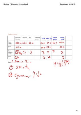 Module 7.1 lesson 20 | PDF