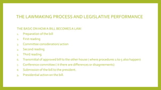 Module 7: THE LEGISLATIVE | PPTX